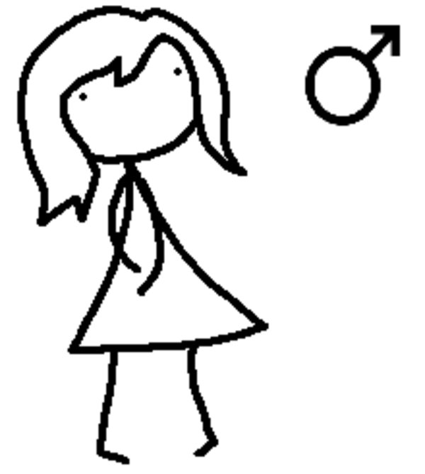 Gf Meme Template