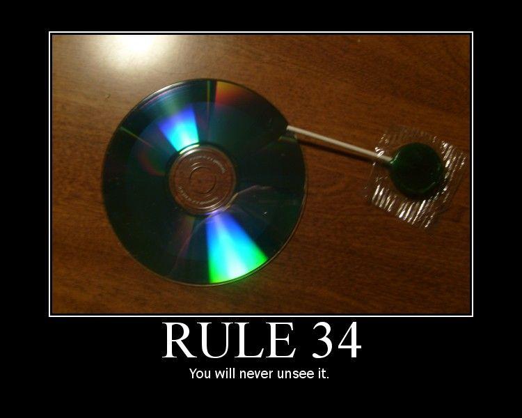 Image 15056 Rule 34 Know Your Meme 