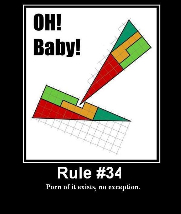[image 16341] Rule 34 Know Your Meme