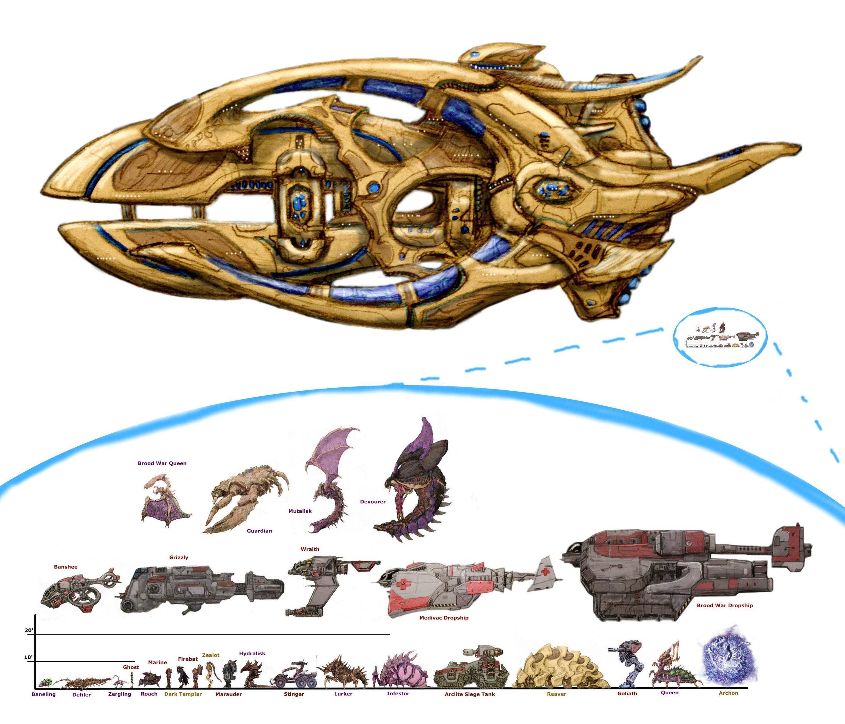 Image 275812 Starcraft Know Your Meme Image 275812 Starcraft Know Your Meme