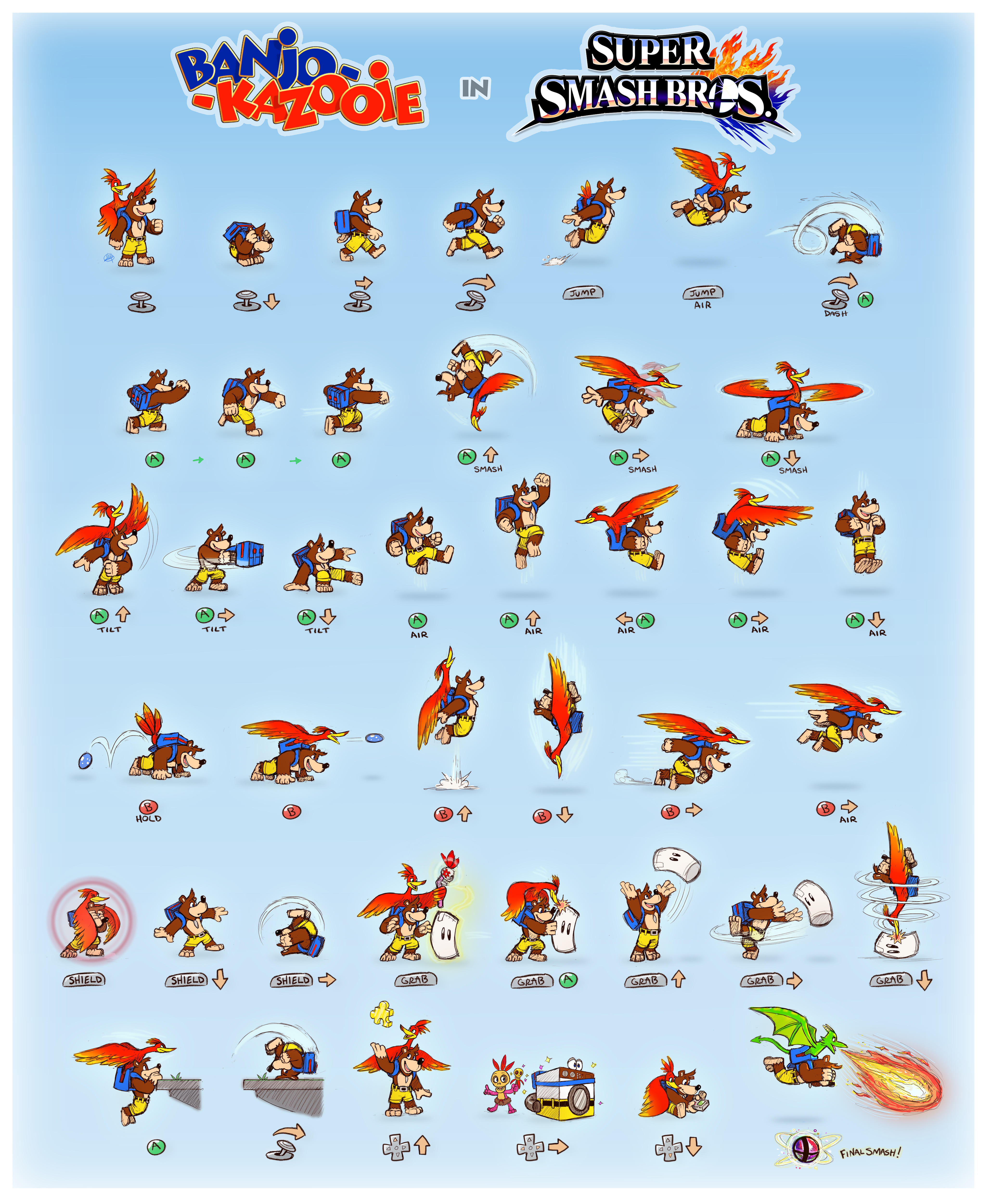 Banjo s Moveset Ideas By LuigiL Super Smash Brothers Know Your Meme