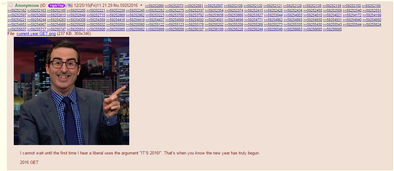 Get CURRENT YEAR Know Your Meme