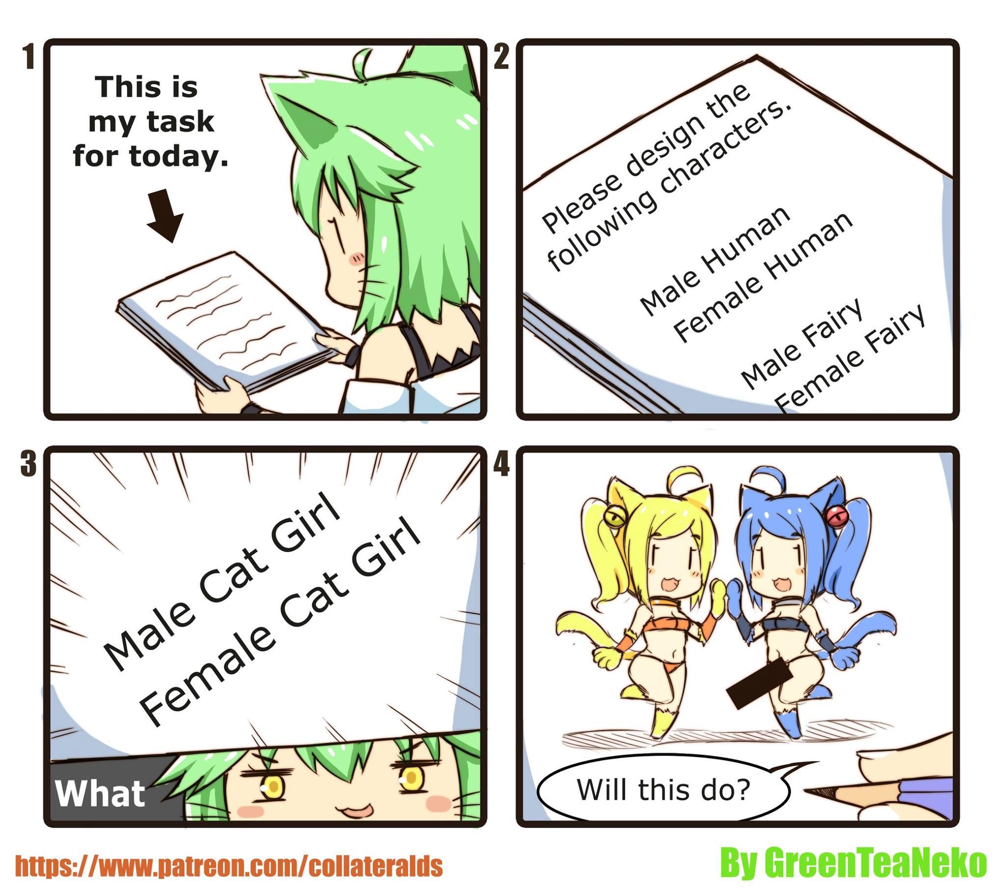 The Elusive Male Cat Girl Greenteaneko Know Your Meme