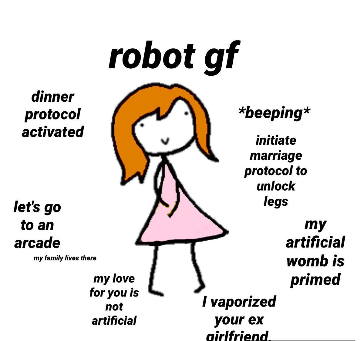 Robot GF Ideal GF Know Your Meme