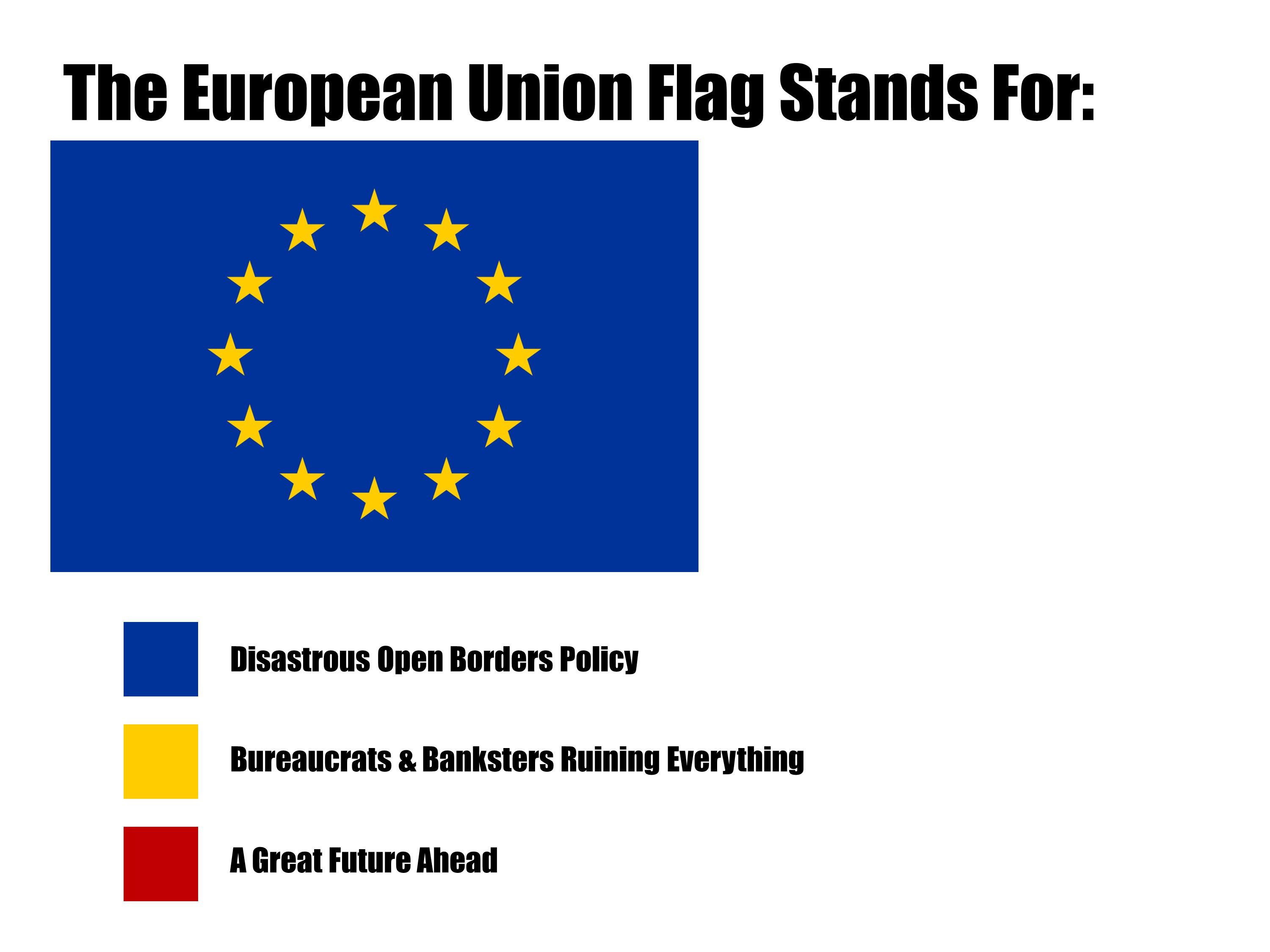 What The EU Flag Stands For Flag Color Representation Parodies Know