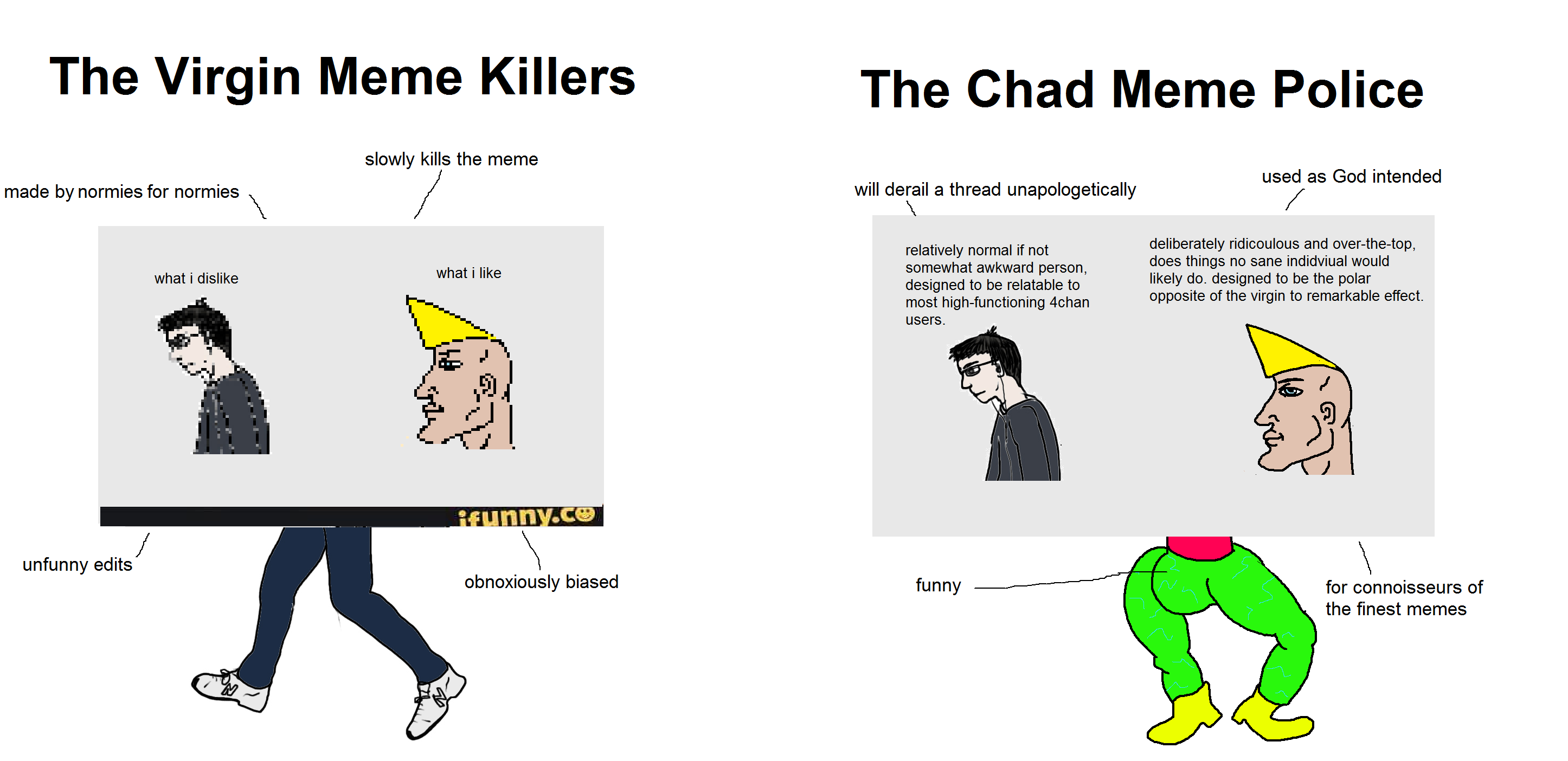 Virgin Meme Killer Vs Chad Meme Police Virgin Vs Chad Know Your Meme
