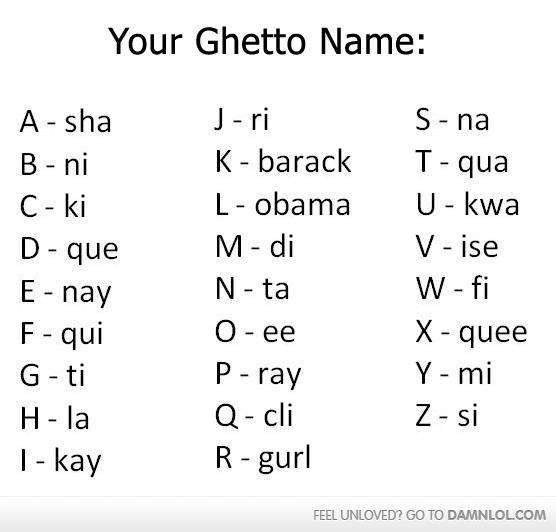 Ghetto Name Character Name Generators Know Your Meme