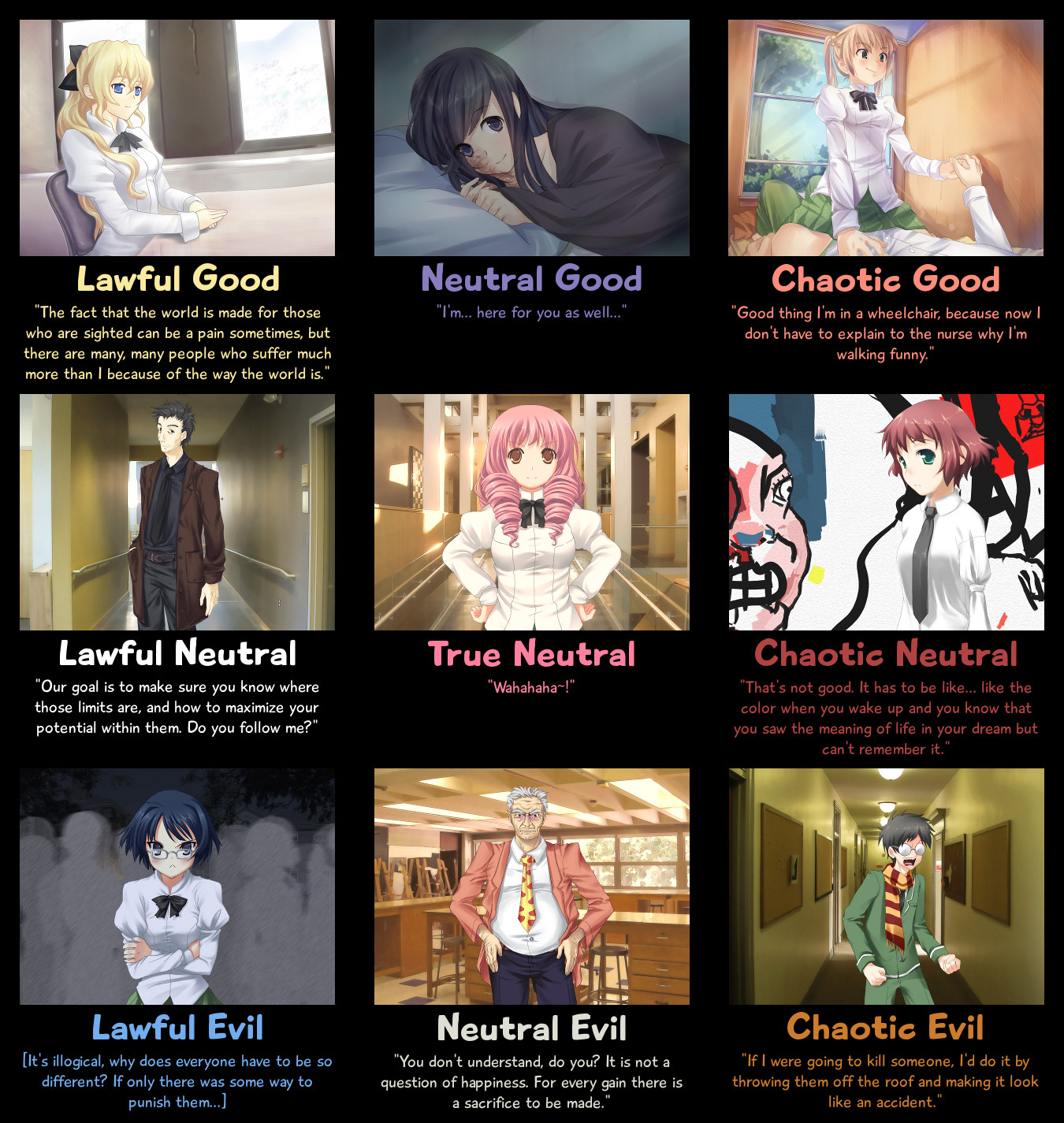 Katawa Shoujo Alignments Alignment Know Your Meme