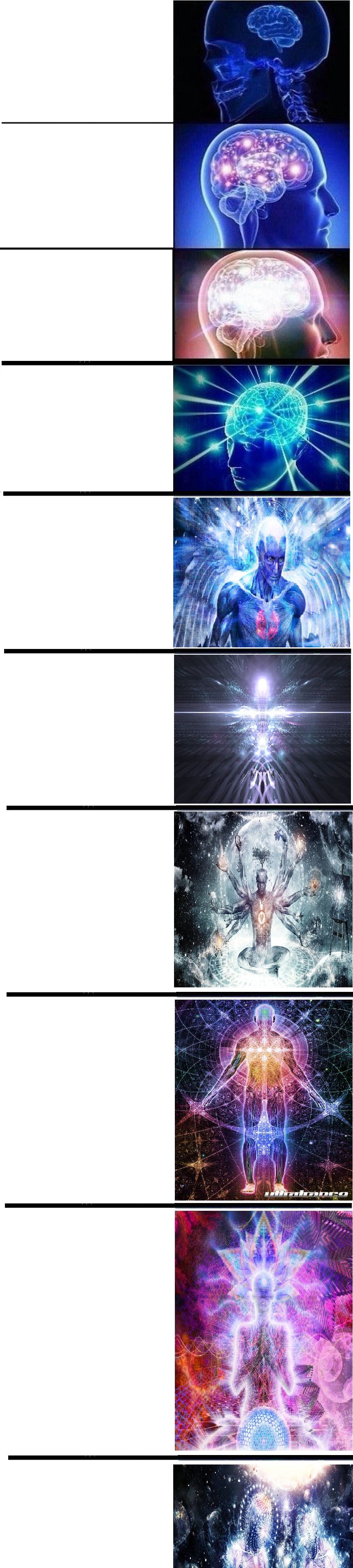 Expanding Brain Template Expanding Brain Know Your Meme