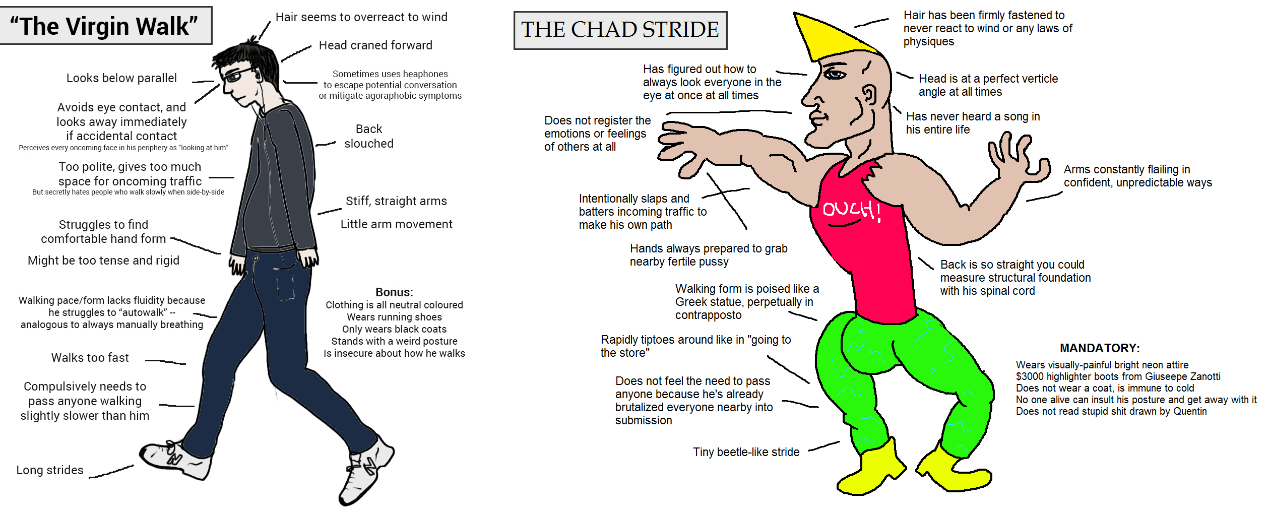 Virgin Vs Chad Meme Is Taking Over The Entire Internet