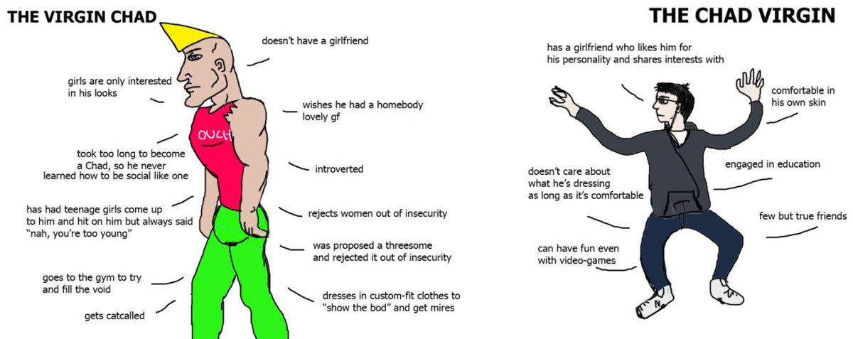 The Virgin Chad Vs The Chad Virgin Virgin Vs Chad Know Your Meme