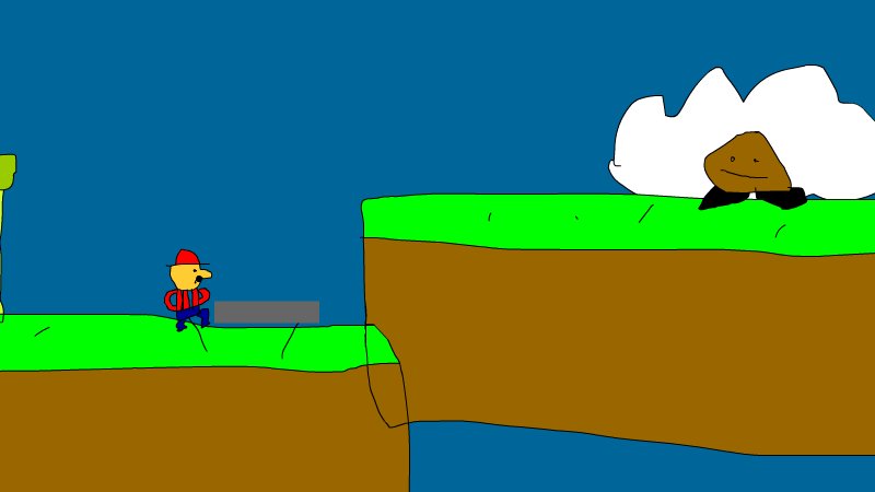 Mayro | Know Your Meme