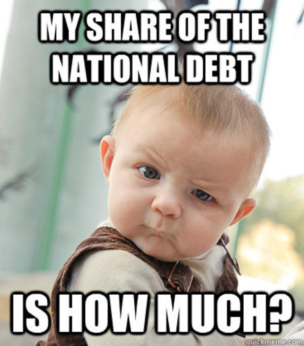 Skeptical Face Memes