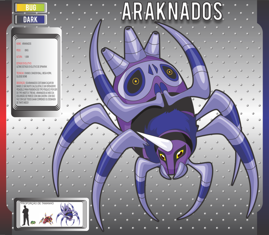 [Image - 530092] | Fakemon | Know Your Meme