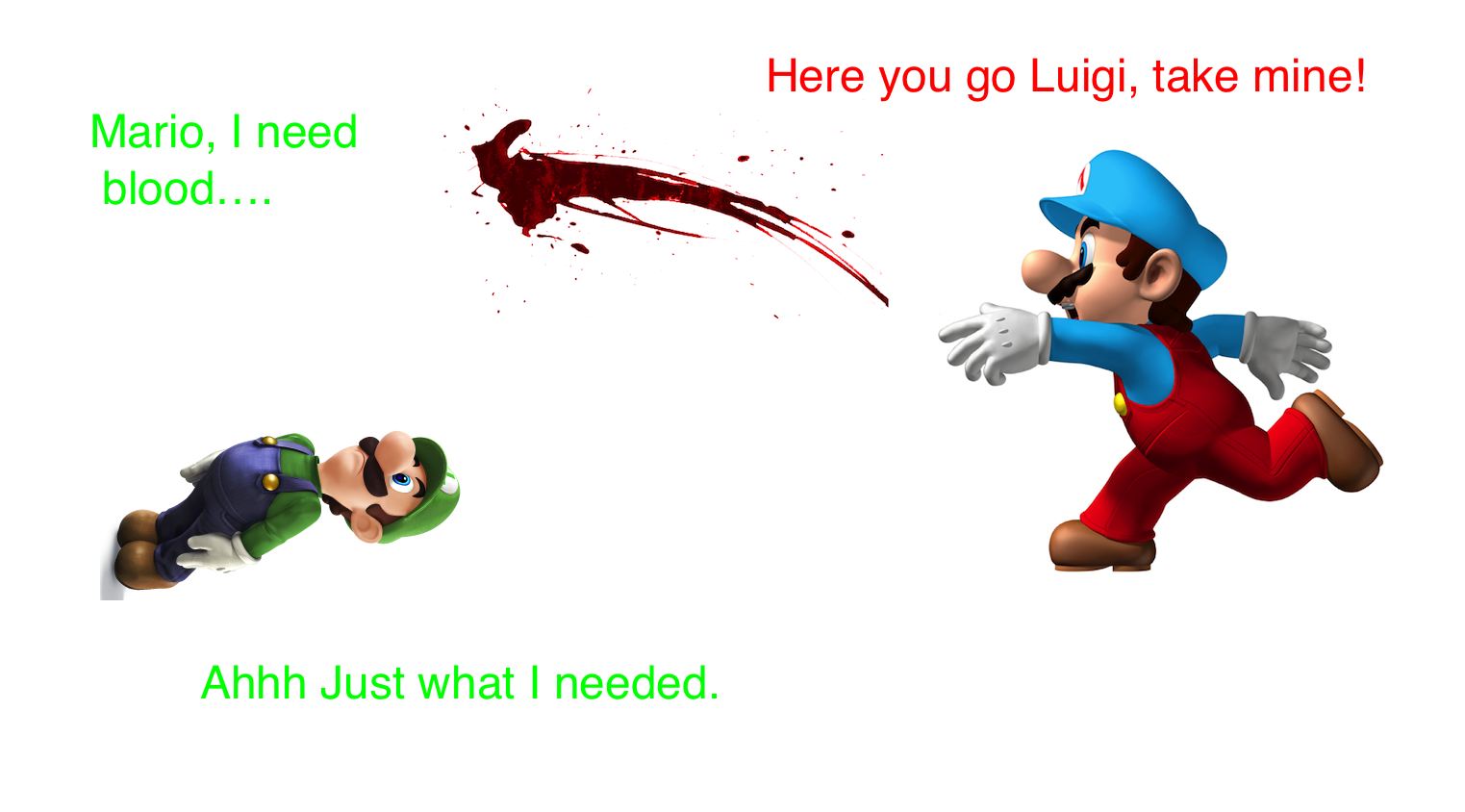 [Image - 631488] | I need blood | Know Your Meme