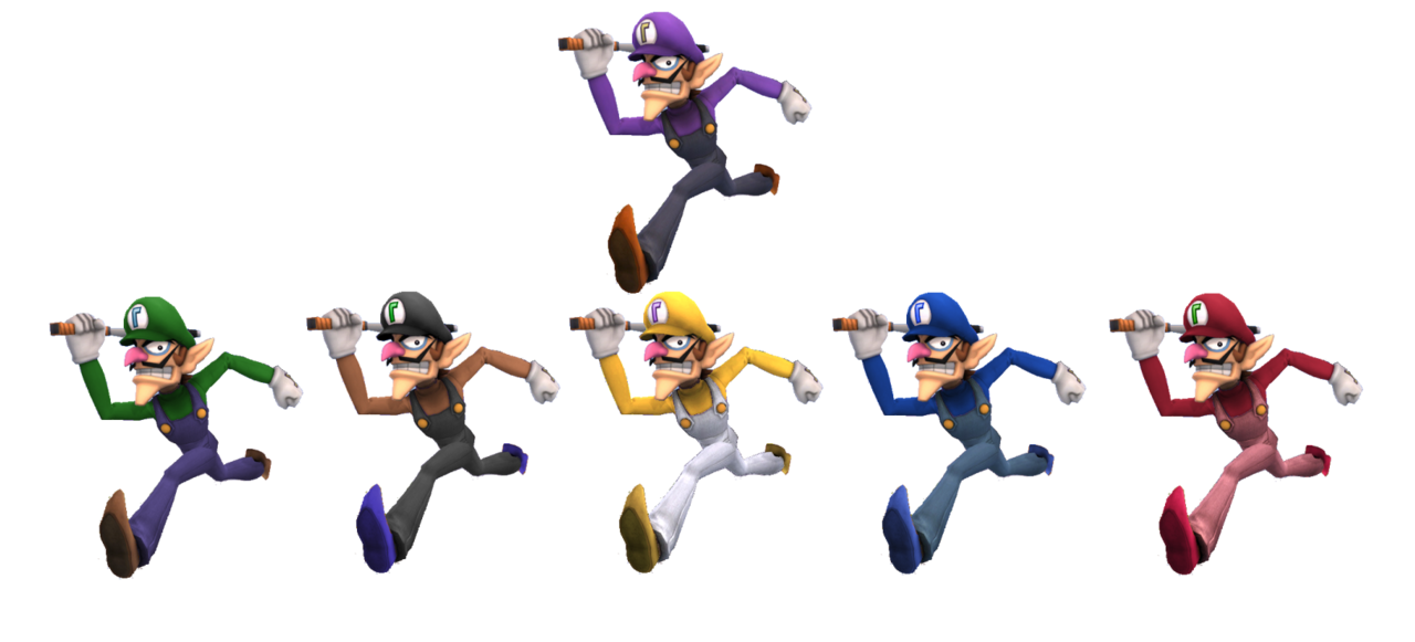 Waluigi Unleashed Waluigi Know Your Meme