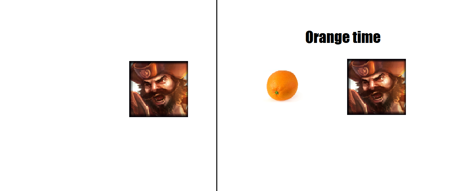 Now its k | Peach Time | Know Your Meme