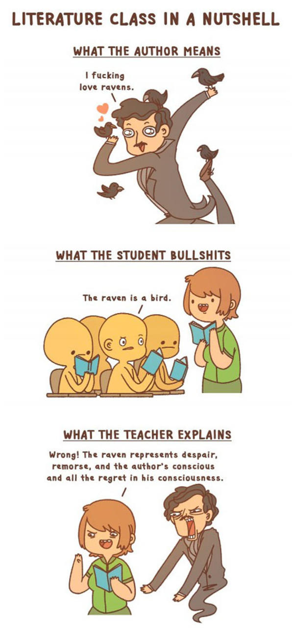 Every Literature Class | In a Nutshell | Know Your Meme