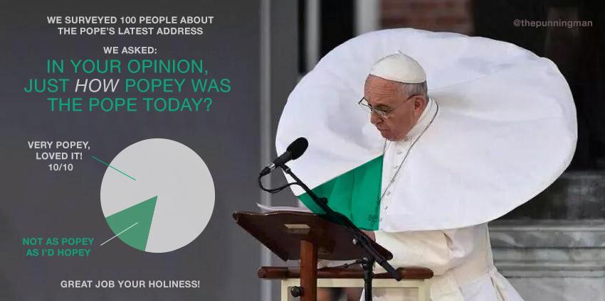 We surveyed 100 people about the Pope's latest congressional address ...