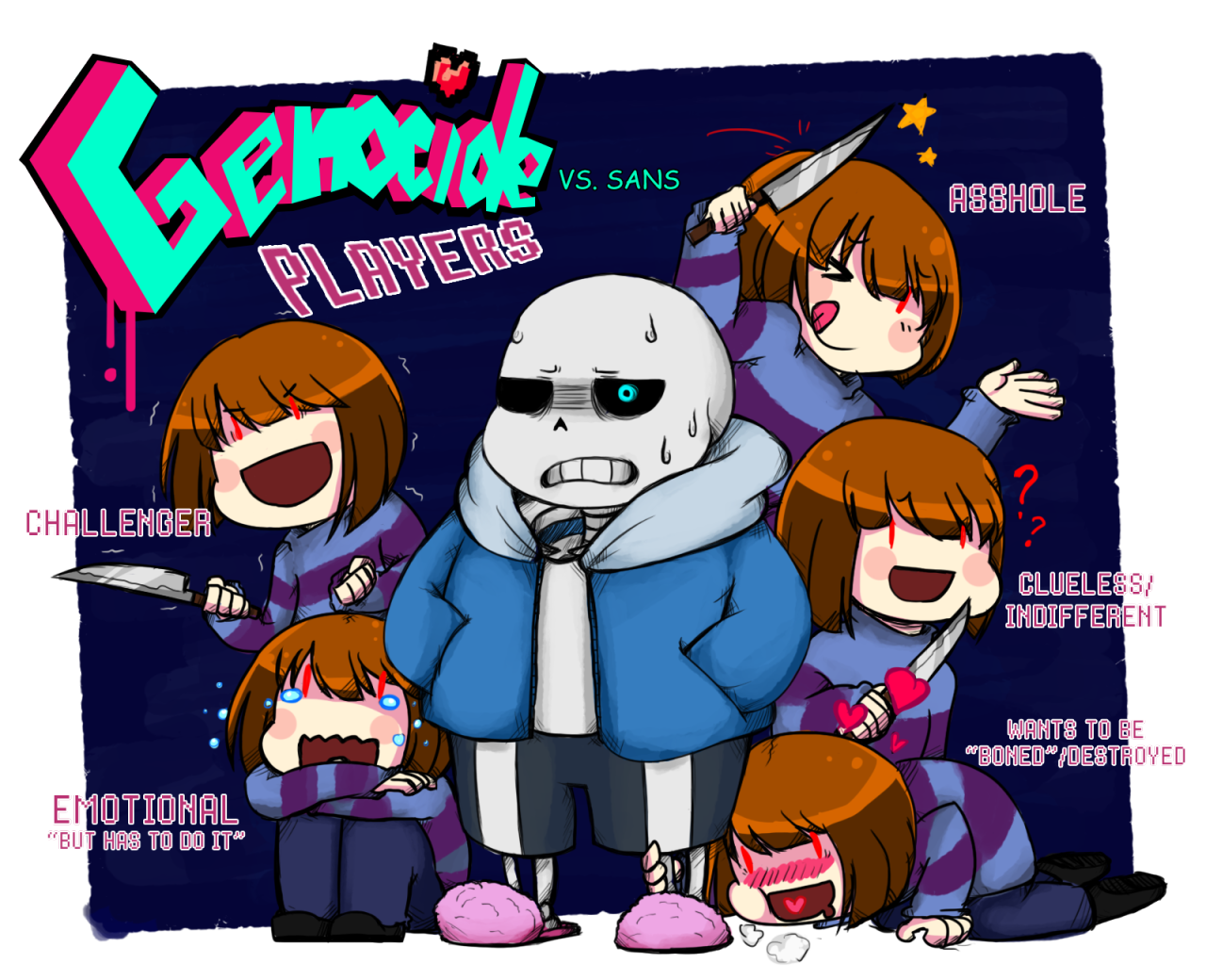 The different ways to play genocide | Undertale | Know Your Meme