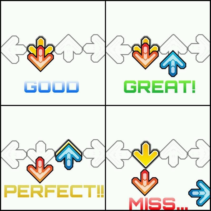 Dance Dance Revolution | CADbortion / Loss Edits | Know Your Meme