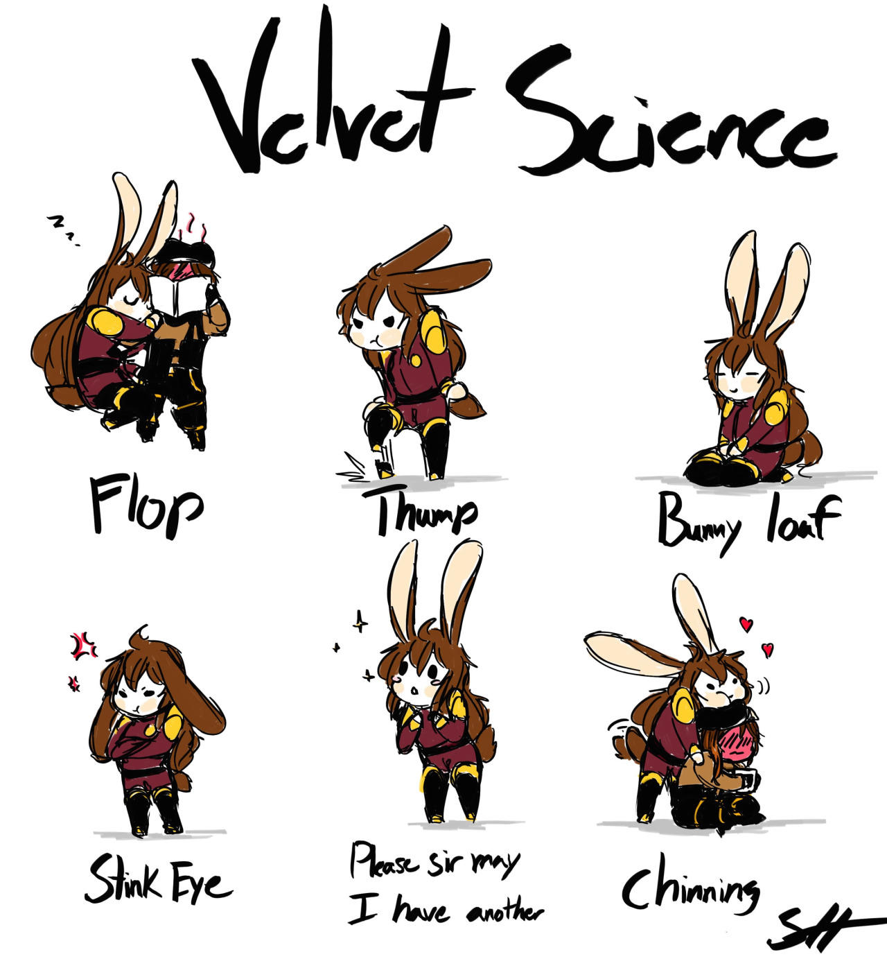 Velvet Science | RWBY | Know Your Meme