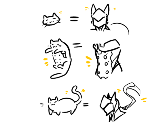 cat = genji | Overwatch | Know Your Meme