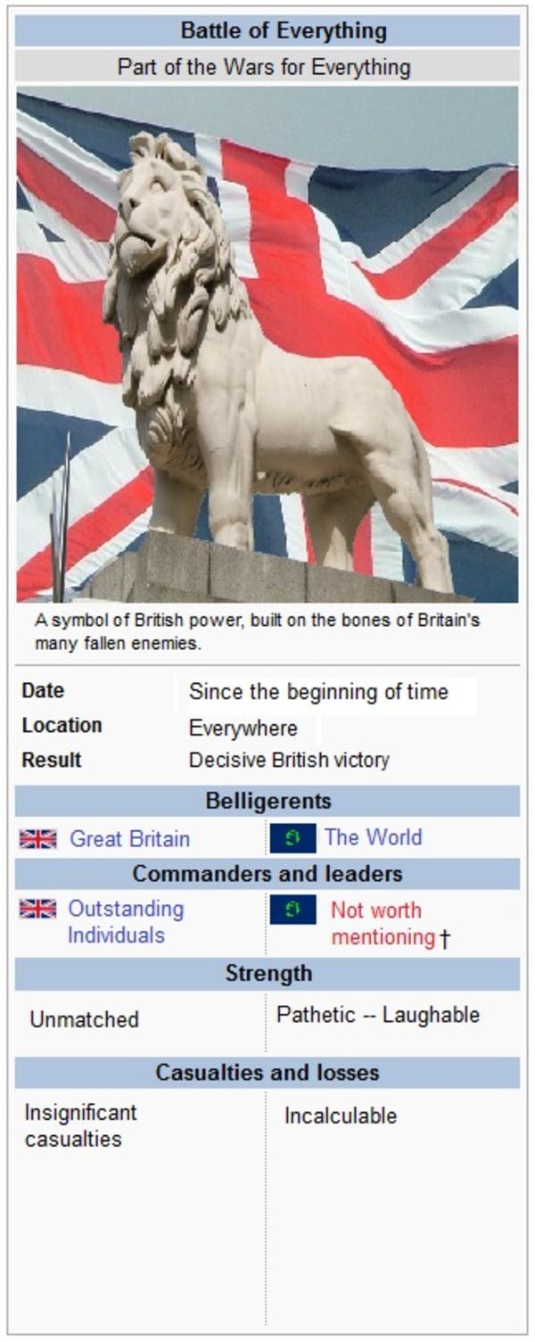 Rule Britannia! | Anglophile | Know Your Meme