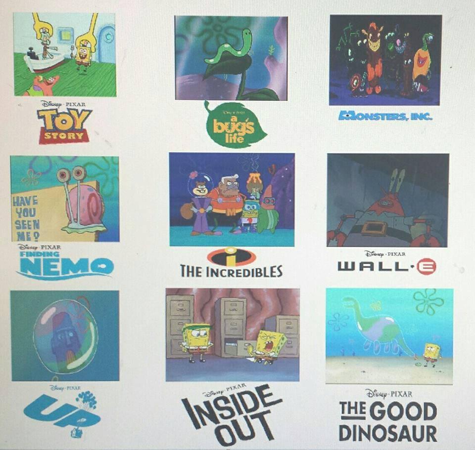 Pixar Spongebob | SpongeBob Comparison Charts | Know Your Meme