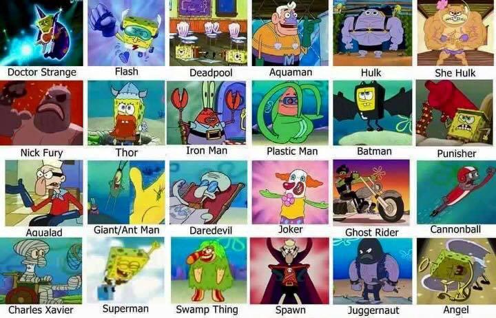 Comic Book Characters Edition | SpongeBob Comparison Charts | Know Your ...