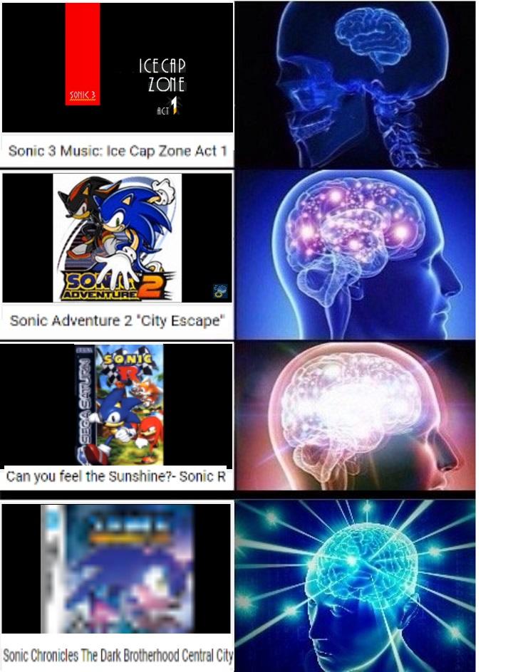Sonic Music | Expanding Brain | Know Your Meme