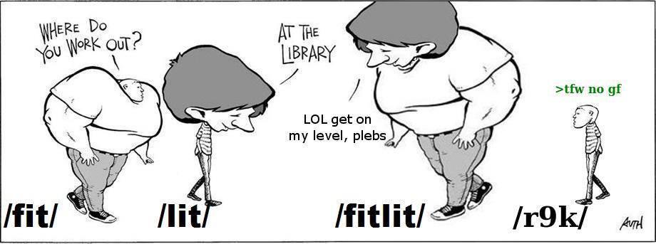 >TFW no gf | Where do you work out? At the library | Know Your Meme