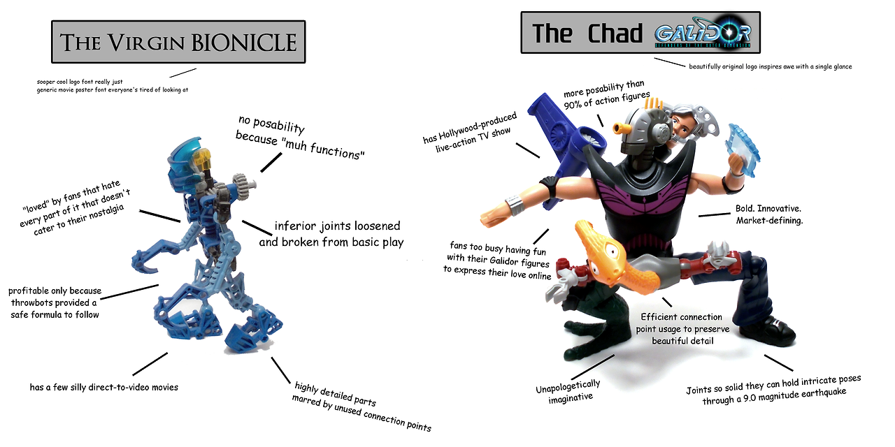 Virgin BIONICLE and Chad Galidor | Bionicle | Know Your Meme