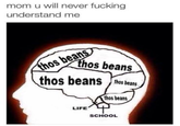 Thos Beans | I;m Thinking About Thos Beans | Know Your Meme