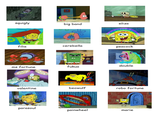 SpongeBob Comparison Charts | Know Your Meme