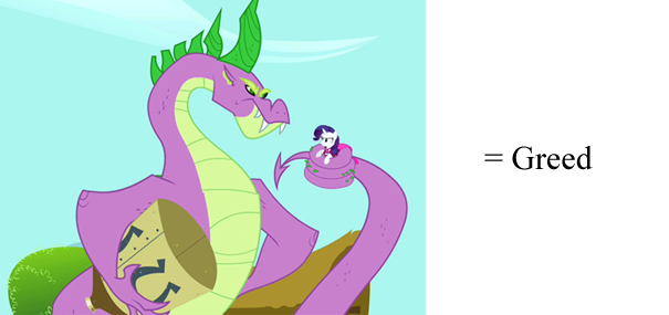 Mlp Spike Meme