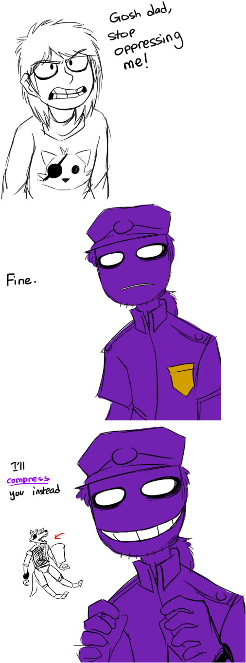 Five Nights at Freddy's Image Thread | Page 53 | Sufficient Velocity