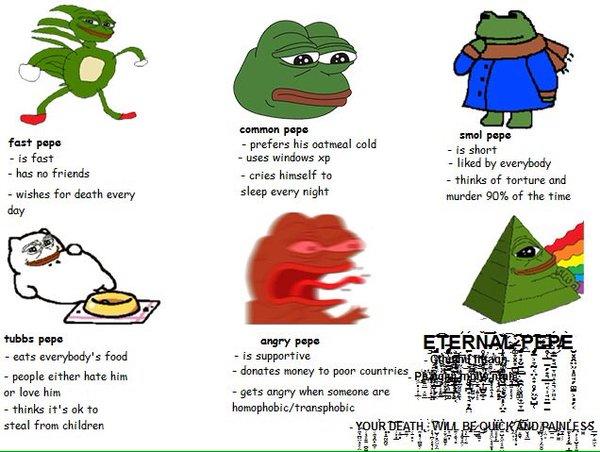 Pepe Meme Food
