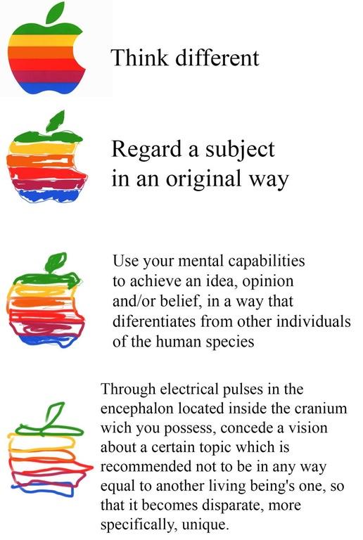Think different | Increasingly Verbose Memes / Simplification Memes ...