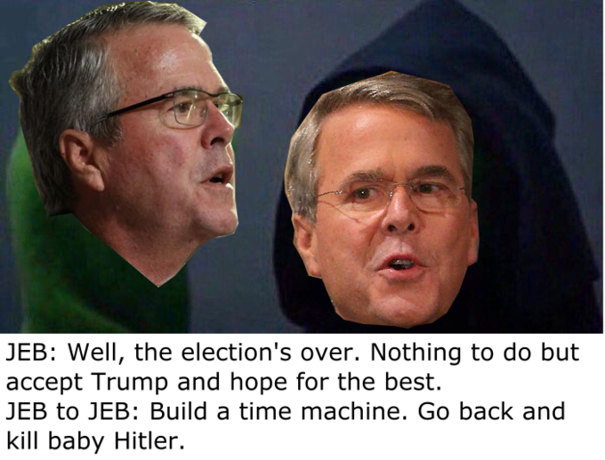 Evil Jeb! | Comrade Jeb! | Know Your Meme