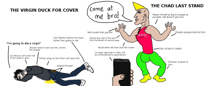 Chad vs Incel | Incels.is - Involuntary Celibate Forum