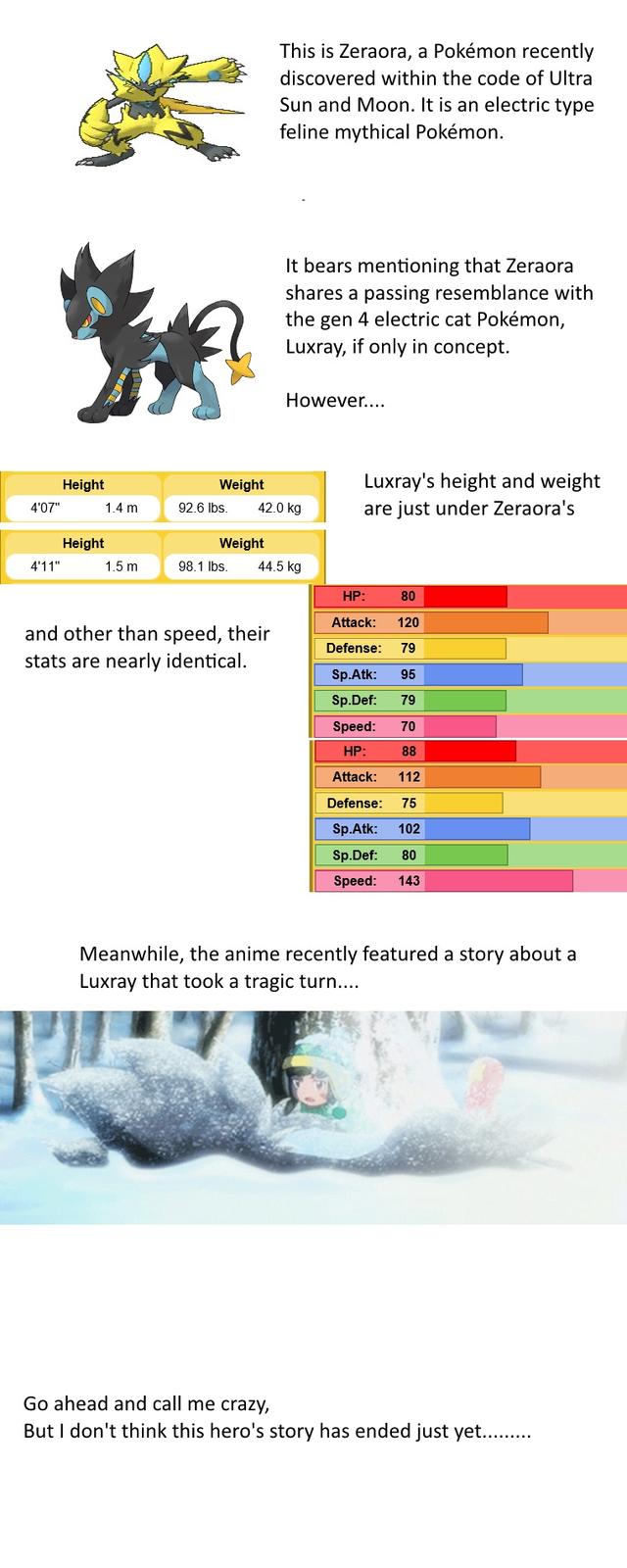 Pokémon Fanfiction Ideas, Recs, and Discussion Thread | Page 1316 ...