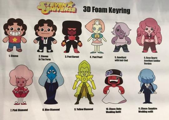 Jasper appearance from future ep leaked? : SULeaks