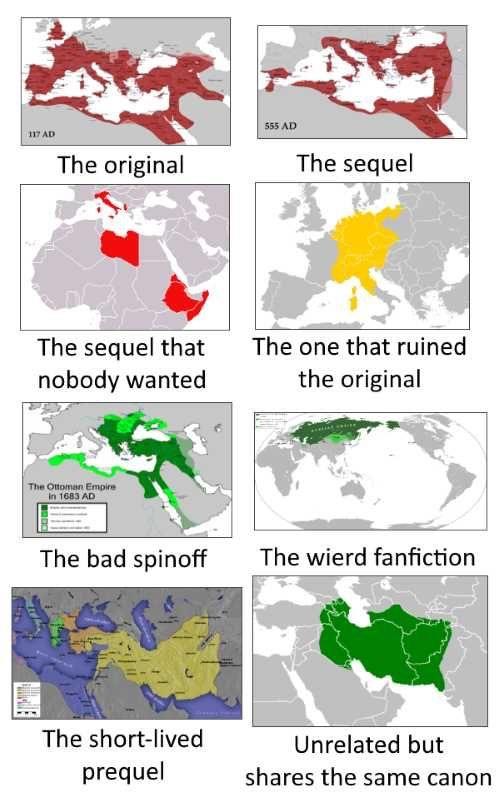 Empire: The Movie : r/HistoryMemes