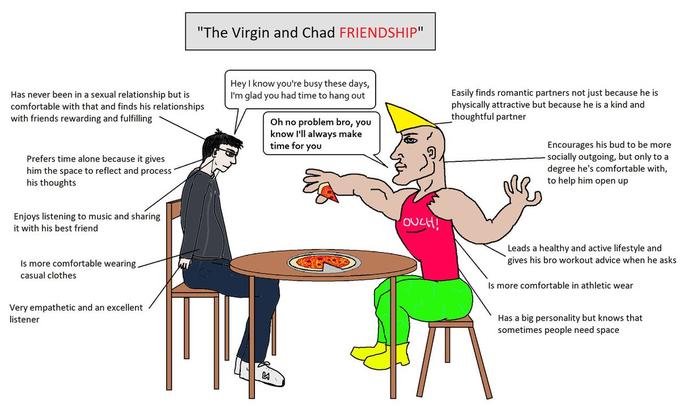 My closest guy friend is chad : r/ForeverAlone