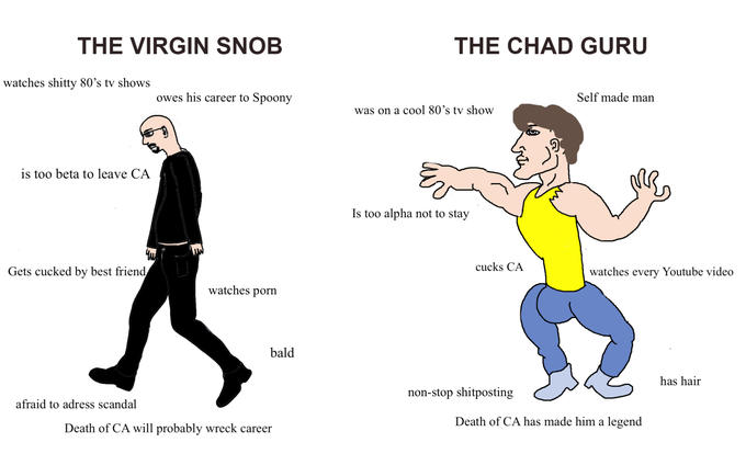 Virgin vs. Chad memes | Page 20 | Kiwi Farms