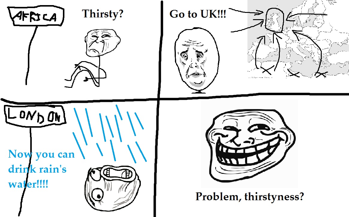 Hilarious Troll Memes