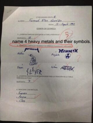 Exam Answers Memes