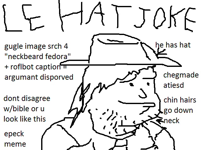 [Image - 808147] | *Tips Fedora* | Know Your Meme