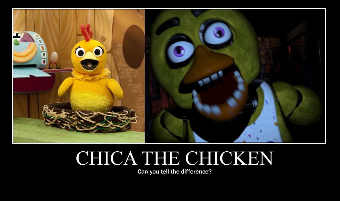 Chica the Chickens | Five Nights at Freddy's | Know Your Meme